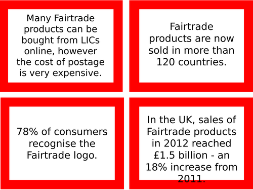 Advantages and disadvantages of Fair trade card sort | Teaching Resources