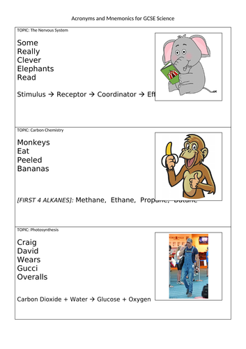 Memory aids for key GCSE science recall | Teaching Resources