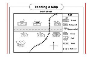 KS1 Transport Topic Cross-curricular planning and resources | Teaching ...