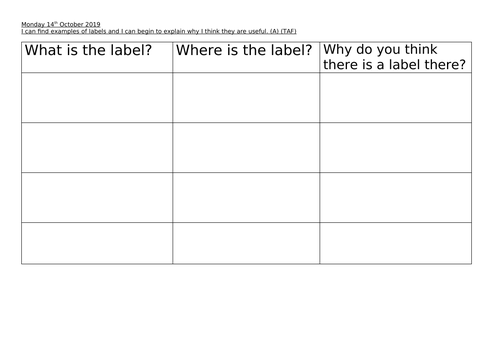KS1 Non-fiction Steam Enging Explanation Text planning | Teaching Resources