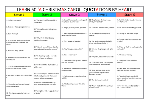 A CHRISTMAS CAROL: MATCH 50 QUOTATIONS TO 50 EXPLANATIONS | Teaching ...