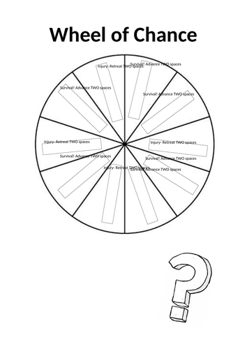 'Divergent' Novel Study | Teaching Resources