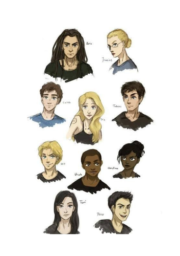 'Divergent' Novel Study | Teaching Resources