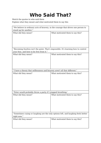 'Divergent' Novel Study | Teaching Resources