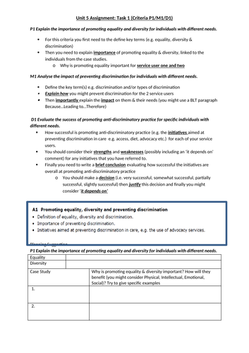 Unit 5: Equality, Diversity & Discrimination (P1, M1, D1) | Teaching ...