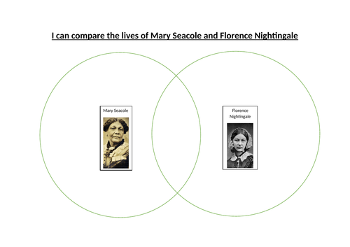 Florence Nightingale and Mary Seacole comparison Venn diagram ...