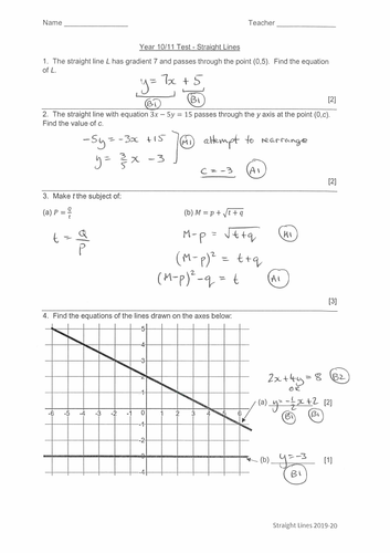 Igcse Straight Lines Test 2019 20 Teaching Resources