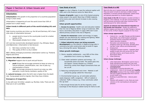 Geography GCSE Knowledge organiser AQA Unit 2 | Teaching Resources