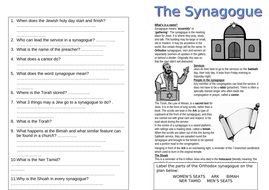 Judaism Topic KS3 | Teaching Resources