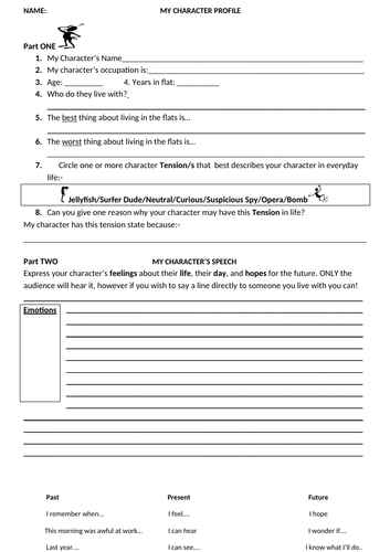 KS3 Drama SOL Character Creation | Teaching Resources