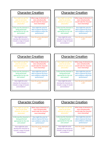 KS3 Drama SOL Character Creation | Teaching Resources
