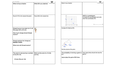 Fraction, Decimal and Percentages (FDP) | Teaching Resources