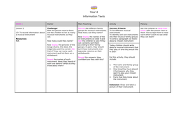 FREE Year 4: Information Texts (Lesson 1 of 15) | Teaching Resources