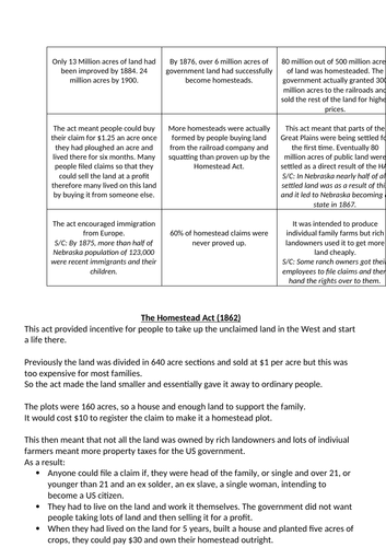 Homestead and Pacific Railroad Act (Edexcel American West) | Teaching ...