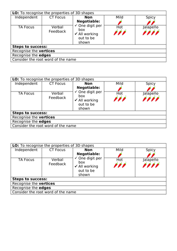 SKILL BASED Year 4/5/6 Maths Success Criteria With Self Evaluation ...