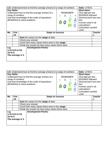 SKILL BASED Year 4/5/6 Maths Success Criteria With Self Evaluation ...