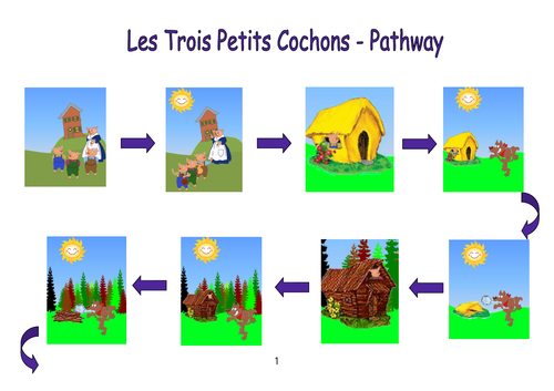 The Three Little Pigs in French (Les Trois Petits Cochons) | Teaching ...