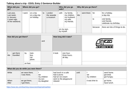 ESOL EAL ESL Entry 3 Travel and Transport Going on a Trip Sentence ...