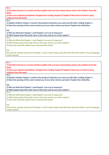 Pig Heart Boy Y5 - Full unit Week 1/4 | Teaching Resources