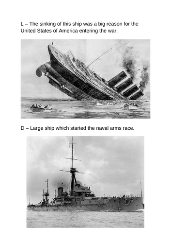 The Naval War WW1 | Teaching Resources