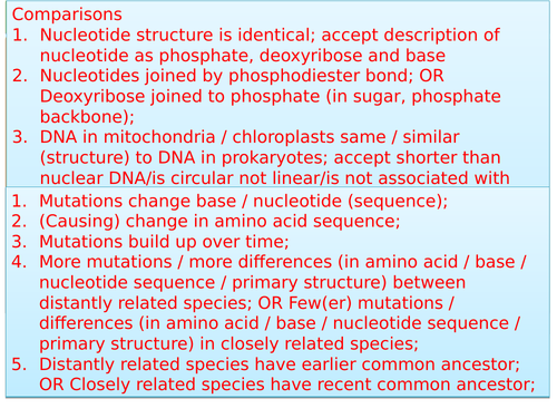 A Level Biology Genetics - Inheritance | Teaching Resources