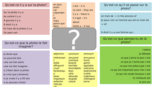 French photo card mat | Teaching Resources