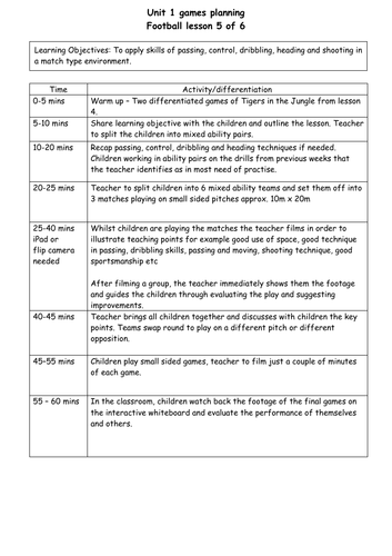 KS2 Football lesson plans & overview | Teaching Resources