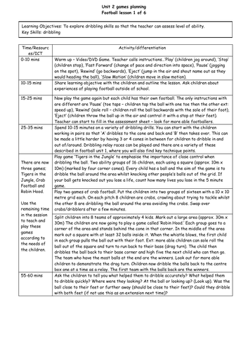 KS2 Football lesson plans & overview | Teaching Resources