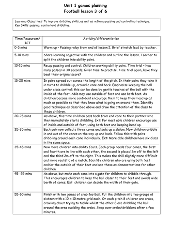 KS2 Football lesson plans & overview | Teaching Resources