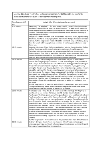 KS2 Football lesson plans & overview | Teaching Resources