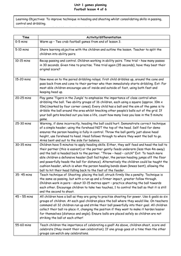 KS2 Football lesson plans & overview | Teaching Resources