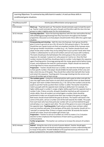 KS2 Football lesson plans & overview | Teaching Resources