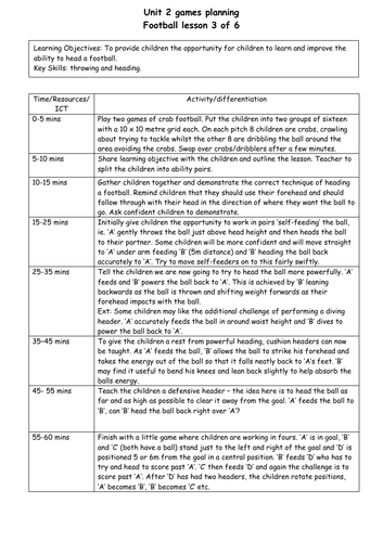 KS2 Football lesson plans & overview | Teaching Resources