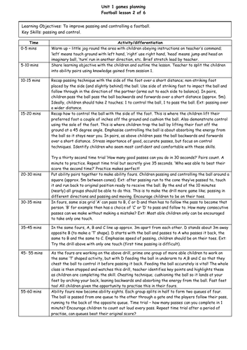 KS2 Football lesson plans & overview | Teaching Resources