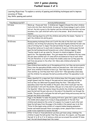 KS2 Football lesson plans & overview | Teaching Resources