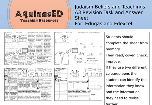 Judaism Beliefs and Teachings Complete Unit | Teaching Resources