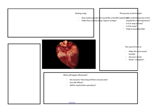 Pig Heart Boy Y5 - Full unit Week 3/4 | Teaching Resources