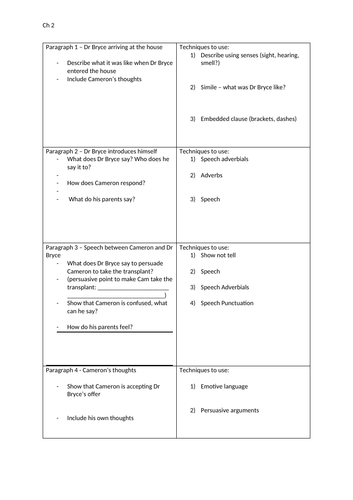 Pig Heart Boy Y5 - Full unit Week 3/4 | Teaching Resources