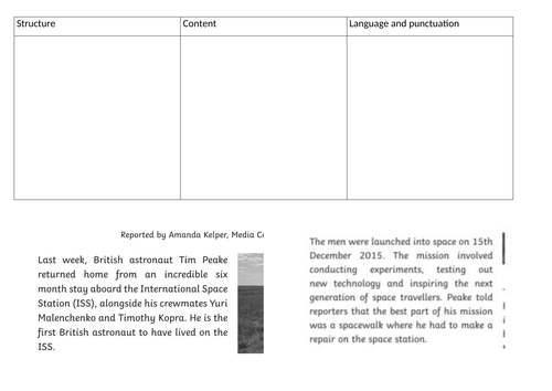 Pig Heart Boy Y5 - Full unit Week 4/4 | Teaching Resources