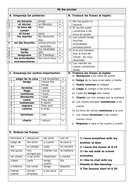 Spanish KS3/GCSE mi día escolar: describing my school day | Teaching ...