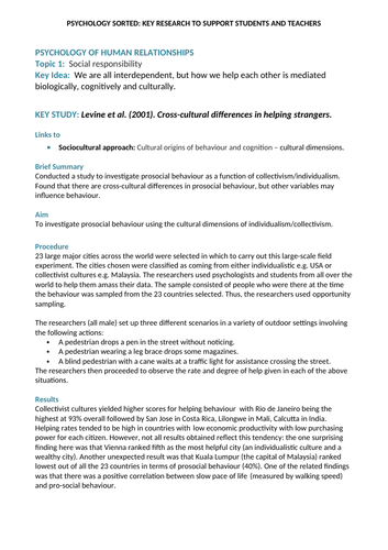 IB Psychology - Human Relationships option, Social Responsibility unit ...
