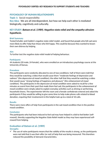 IB Psychology - Human Relationships option, Social Responsibility unit ...