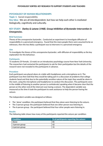 IB Psychology - Human Relationships option, Social Responsibility unit ...