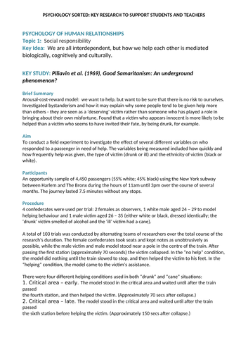 IB Psychology - Human Relationships option, Social Responsibility unit ...