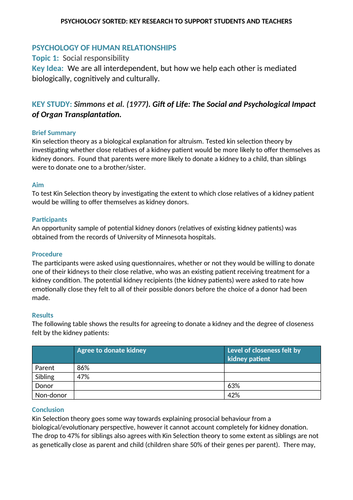IB Psychology - Human Relationships option, Social Responsibility unit ...