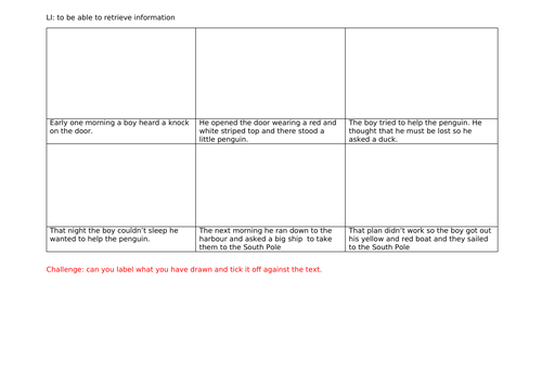 Lost and Found by Oliver Jeffers Whole class Guided Reading activities ...