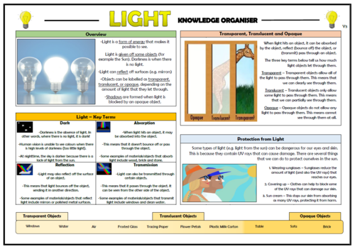 Year 3 Light Knowledge Organiser! | Teaching Resources