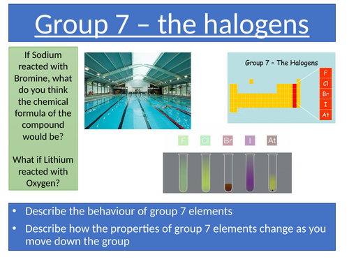 Group 7 elements | Teaching Resources