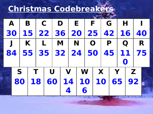 christmas-codebreakers-teaching-resources