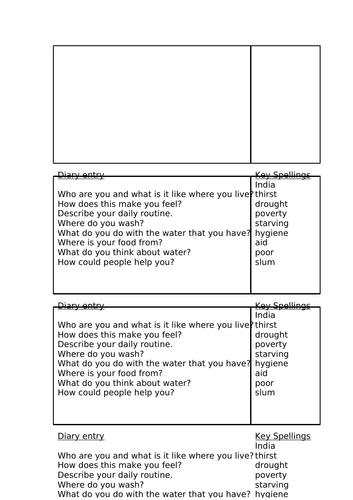 Poetry scheme Identity and Culture complete SOW KS3 | Teaching Resources